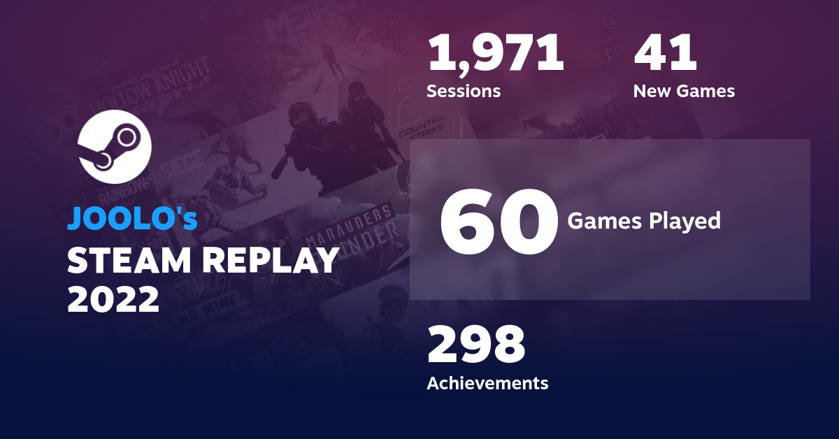 JOOLO's STEAM REPLAY 2022