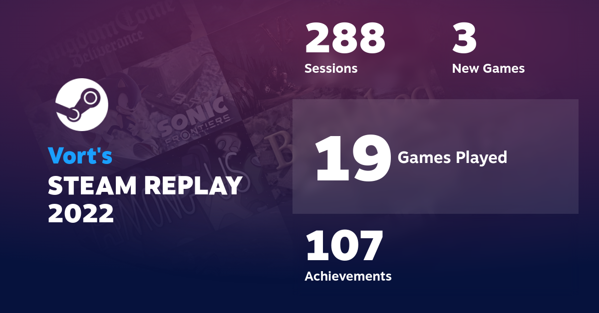 Vort's STEAM REPLAY 2022