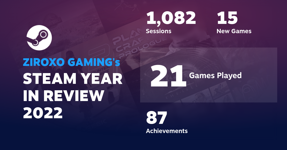 ZIROXO GAMING's STEAM YEAR IN REVIEW 2022