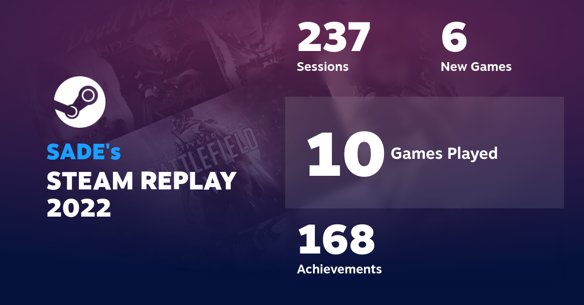 SADE's STEAM REPLAY 2022