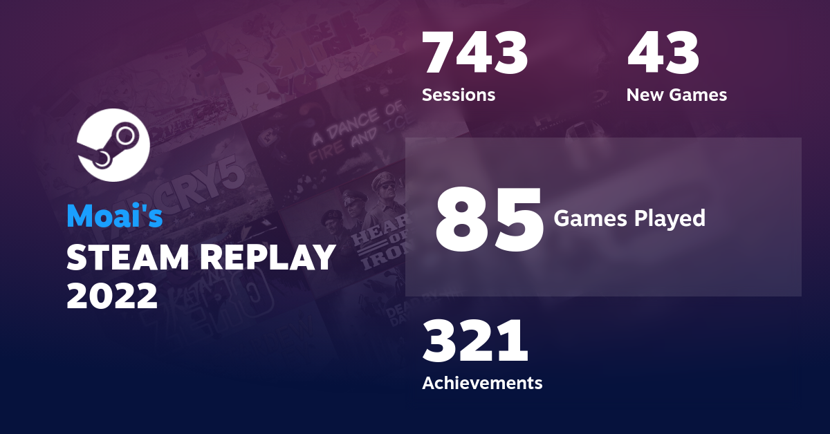 Moai's STEAM REPLAY 2022