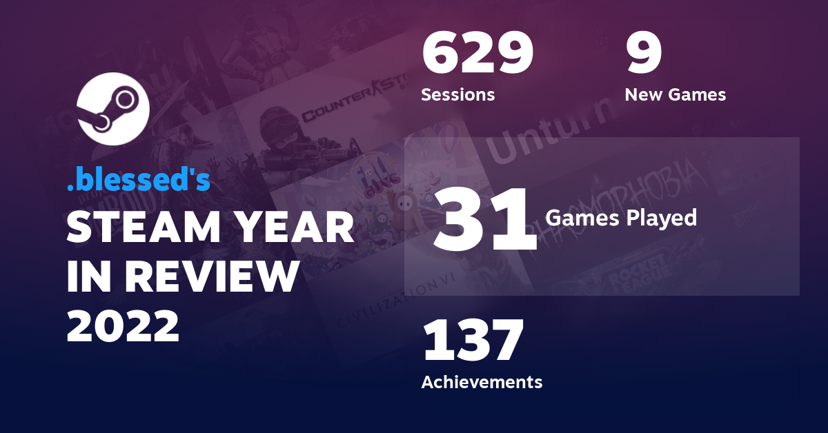 .blessed's STEAM YEAR IN REVIEW 2022
