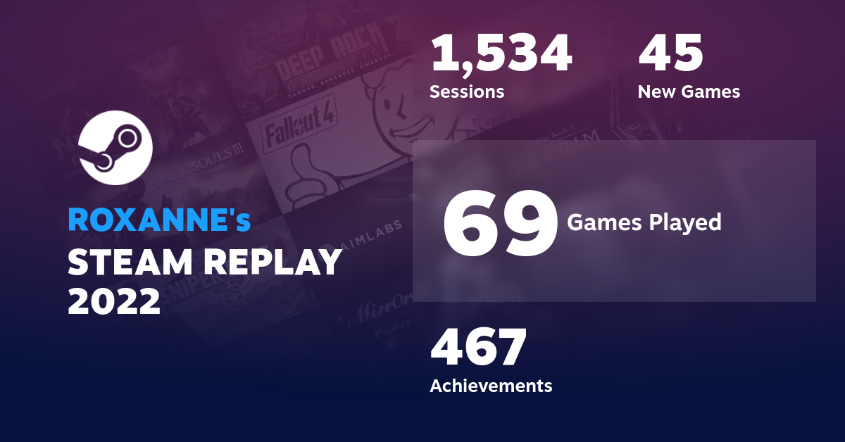 ROXANNE's STEAM REPLAY 2022