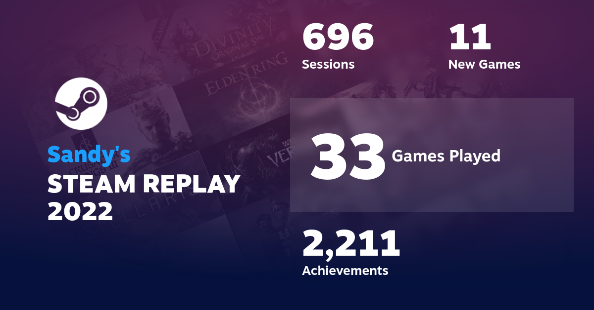 Sandy's STEAM REPLAY 2022