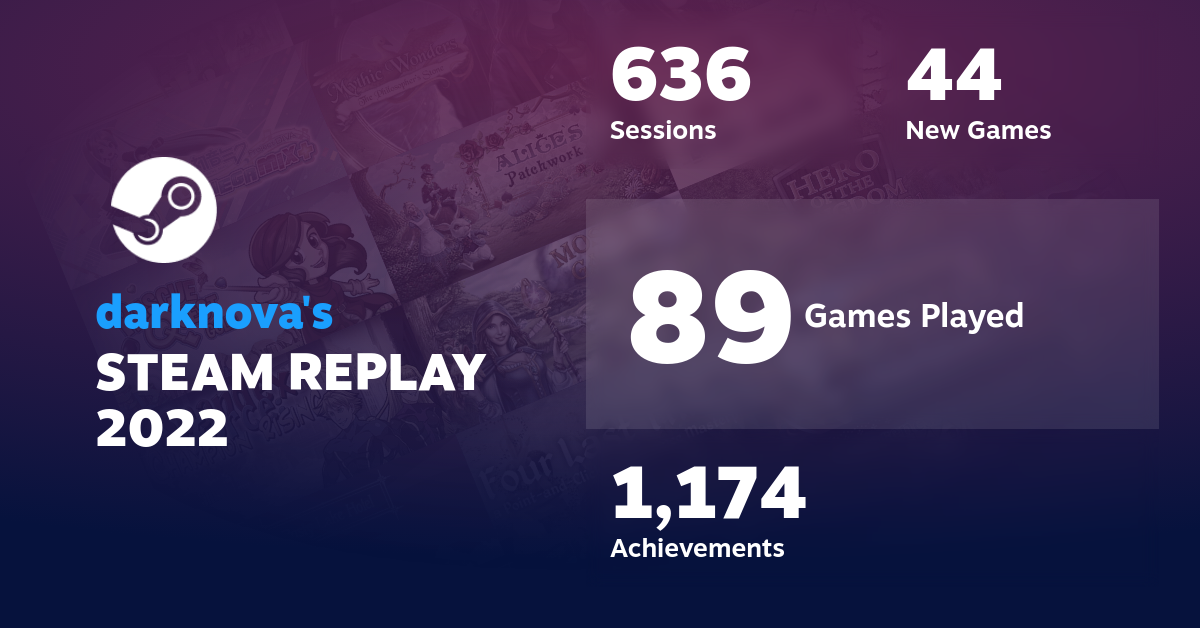 darknova's STEAM REPLAY 2022