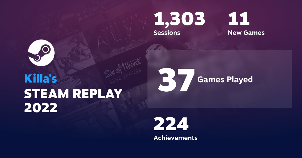 Killa's STEAM REPLAY 2022