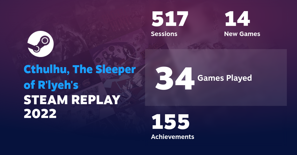 Cthulhu, The Sleeper of R'lyeh's STEAM REPLAY 2022