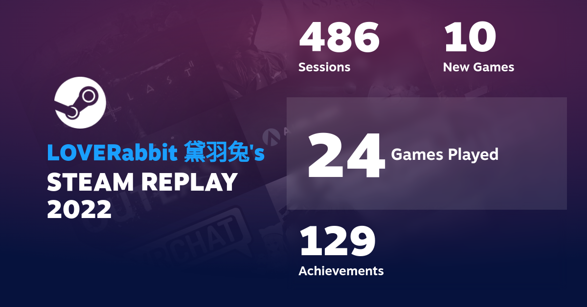 LOVERabbit 黛羽兔's STEAM REPLAY 2022
