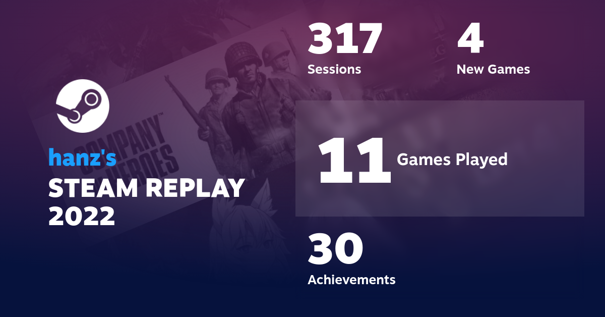 hanz's STEAM REPLAY 2022