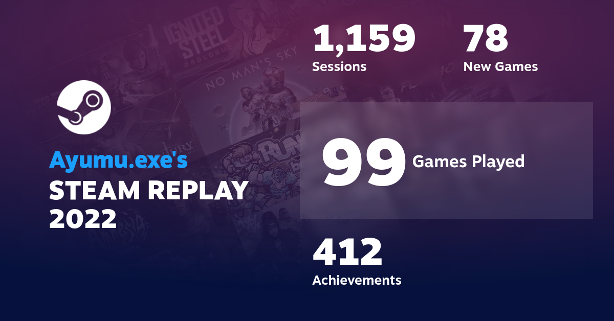 Ayumu.exe's STEAM REPLAY 2022