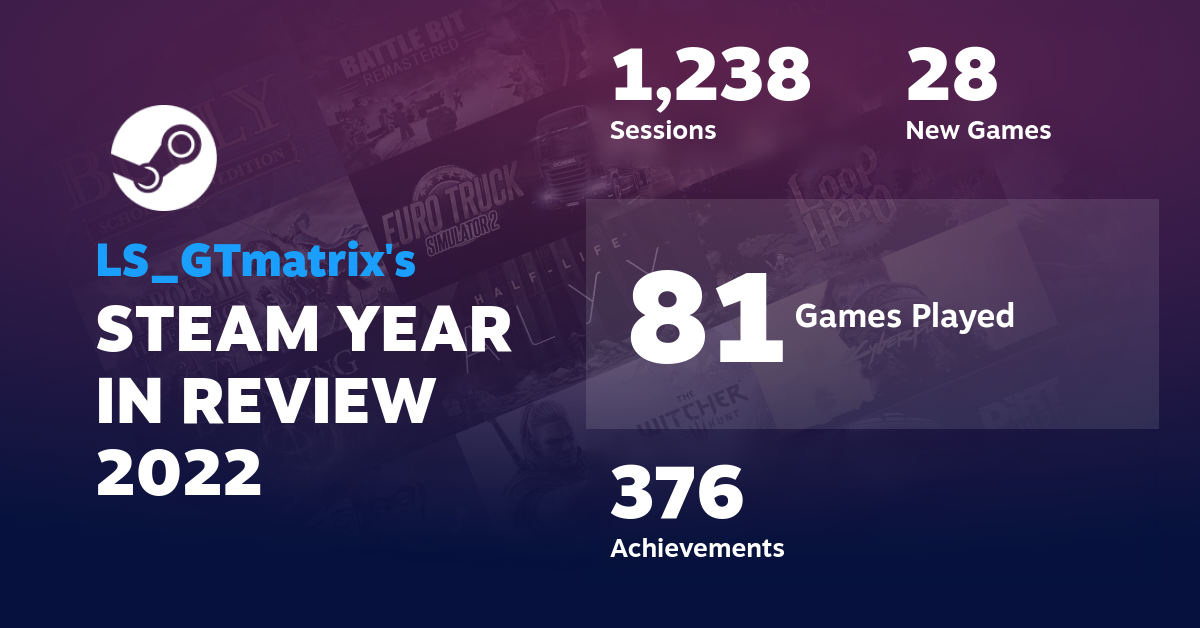 LS_GTmatrix's STEAM YEAR IN REVIEW 2022