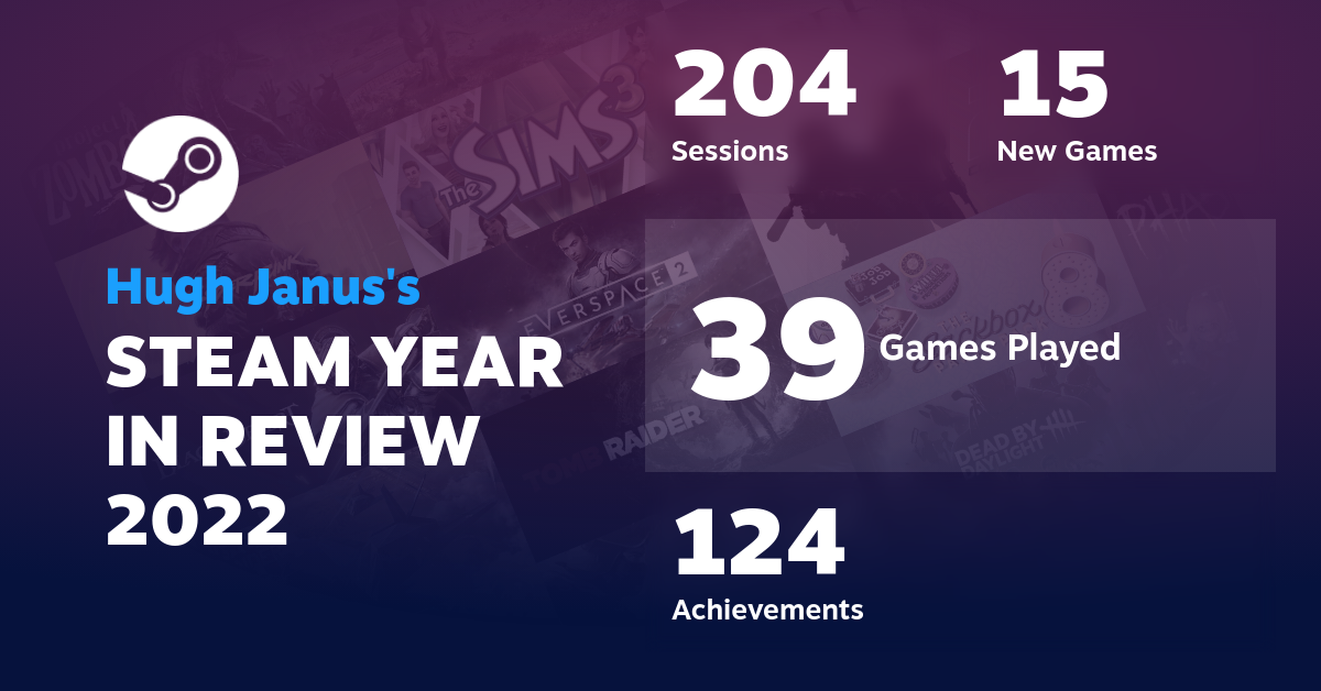 Hugh Janus's STEAM YEAR IN REVIEW 2022