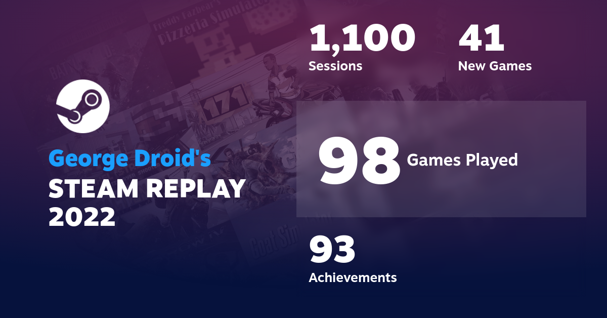 George Droid's STEAM REPLAY 2022