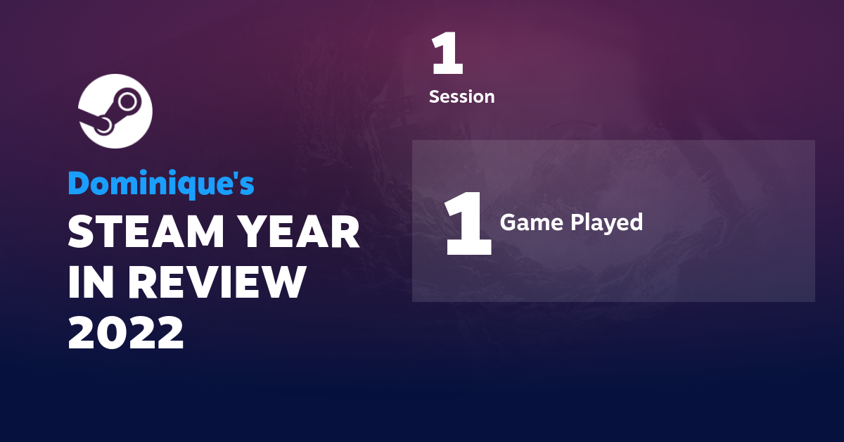 Dominique's STEAM YEAR IN REVIEW 2022