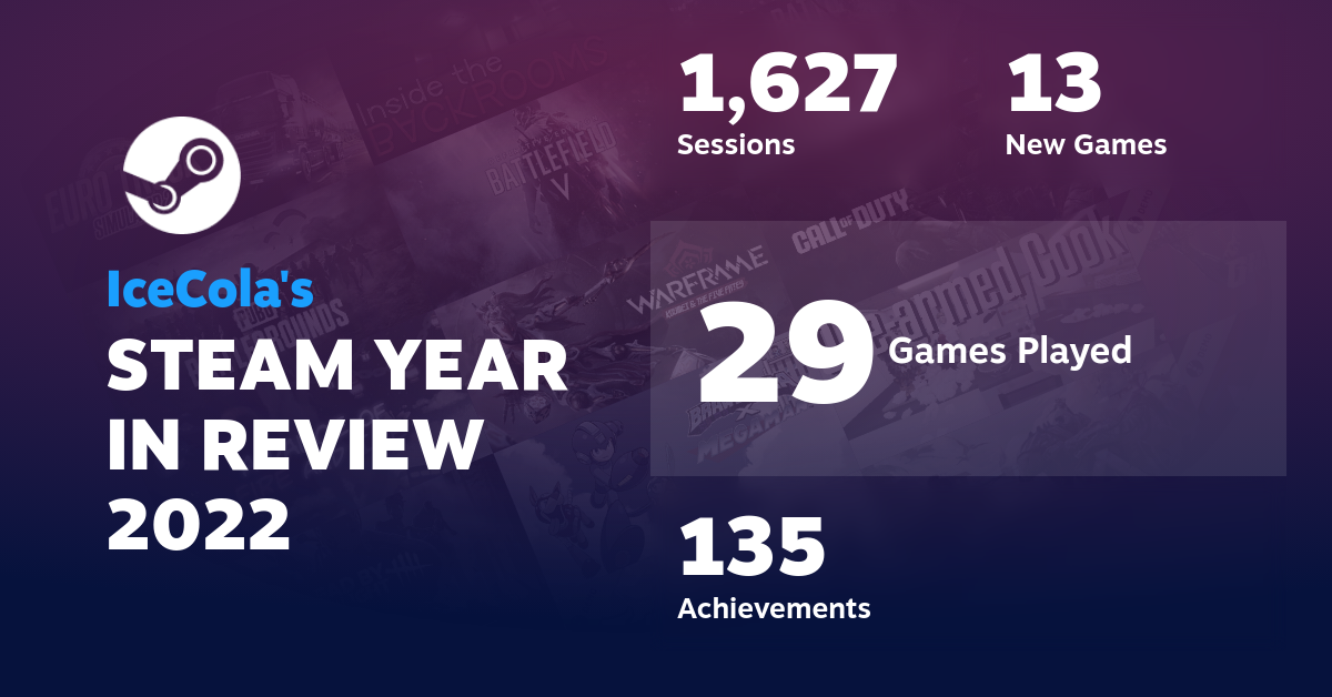 IceCola's STEAM YEAR IN REVIEW 2022