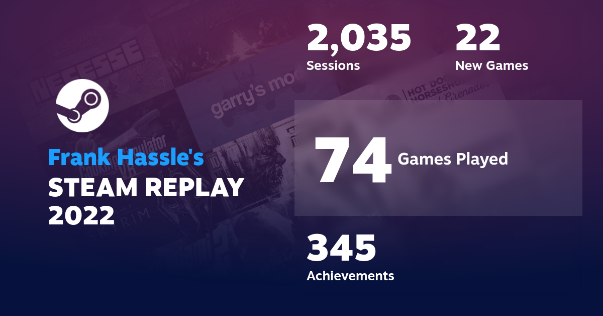Frank Hassle's STEAM REPLAY 2022