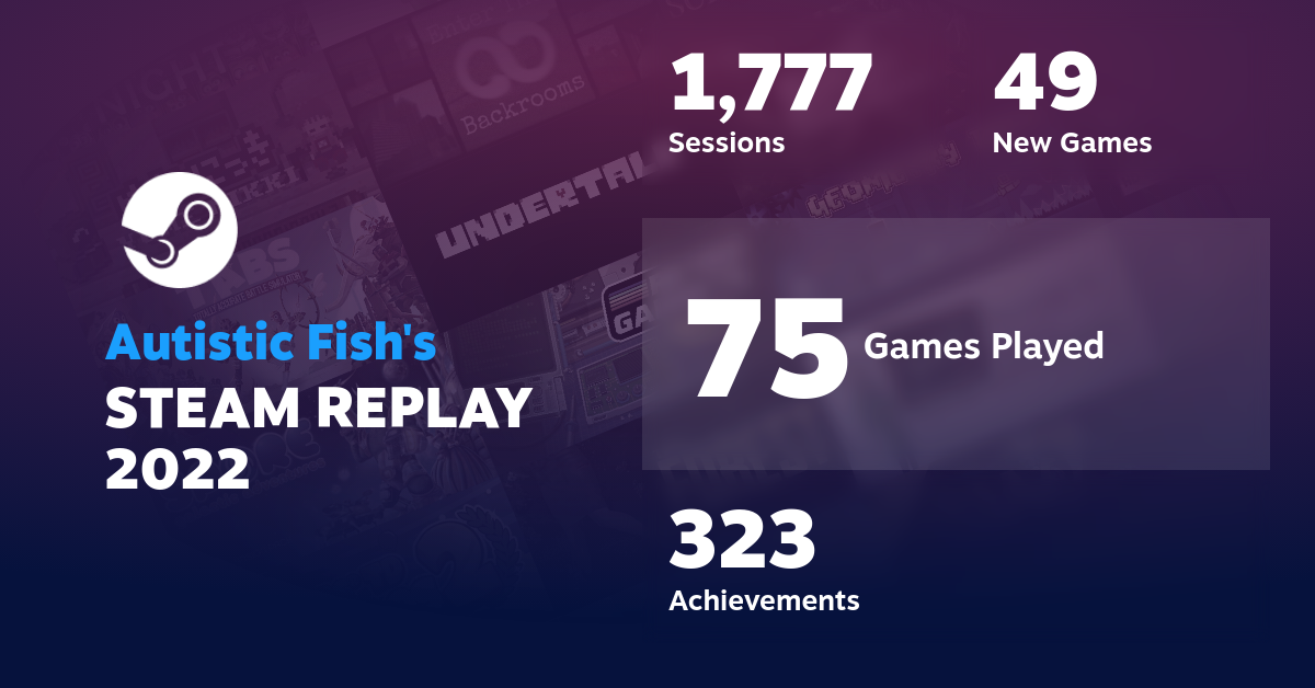 Autistic Fish's STEAM REPLAY 2022