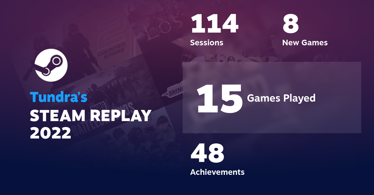 Tundra's STEAM REPLAY 2022