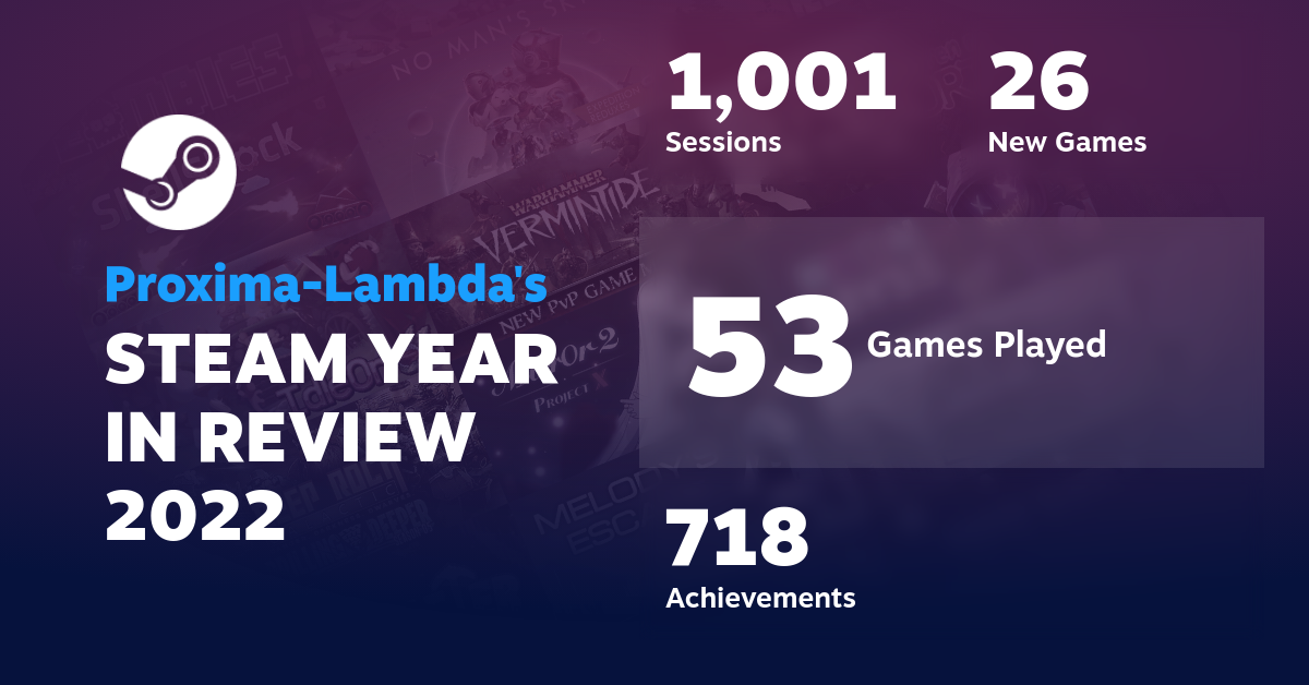 Proxima-Lambda's STEAM YEAR IN REVIEW 2022
