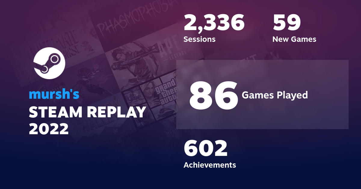 mursh's STEAM REPLAY 2022