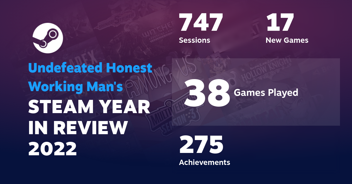 Undefeated Honest Working Man's STEAM YEAR IN REVIEW 2022