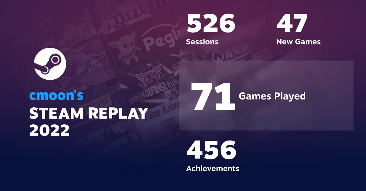 cmoon's STEAM REPLAY 2022