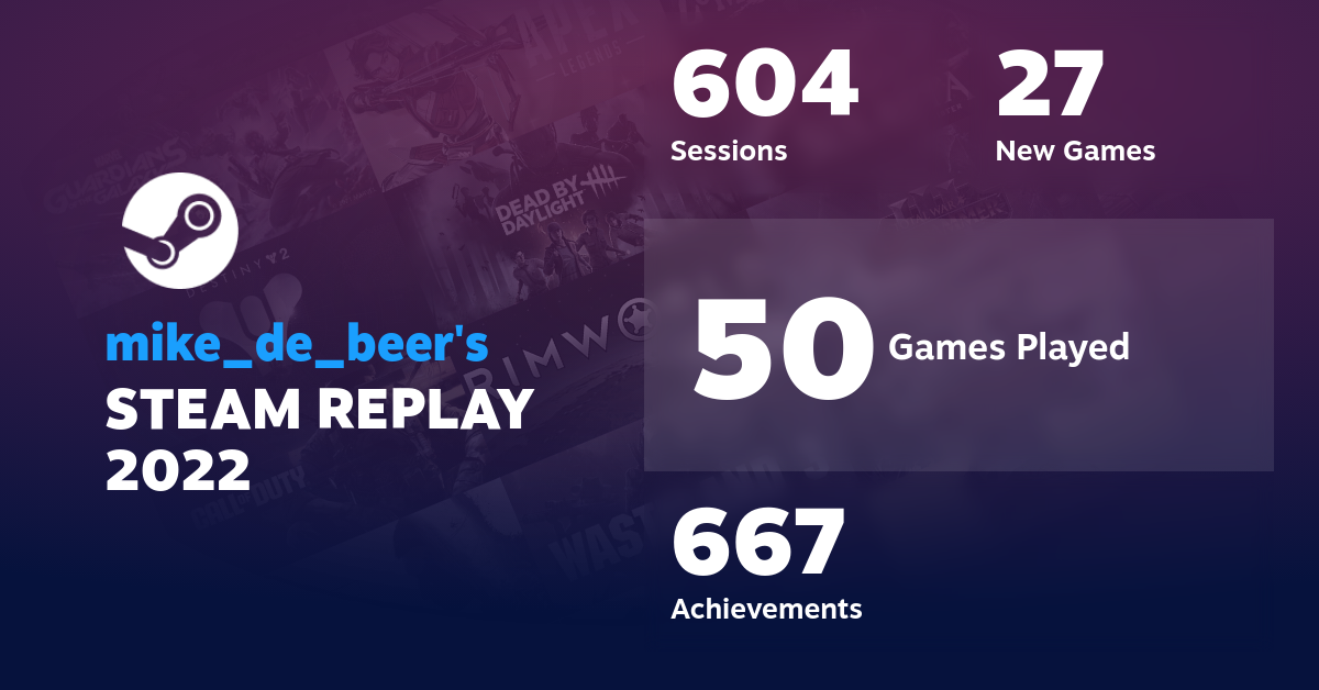 mike_de_beer's STEAM REPLAY 2022