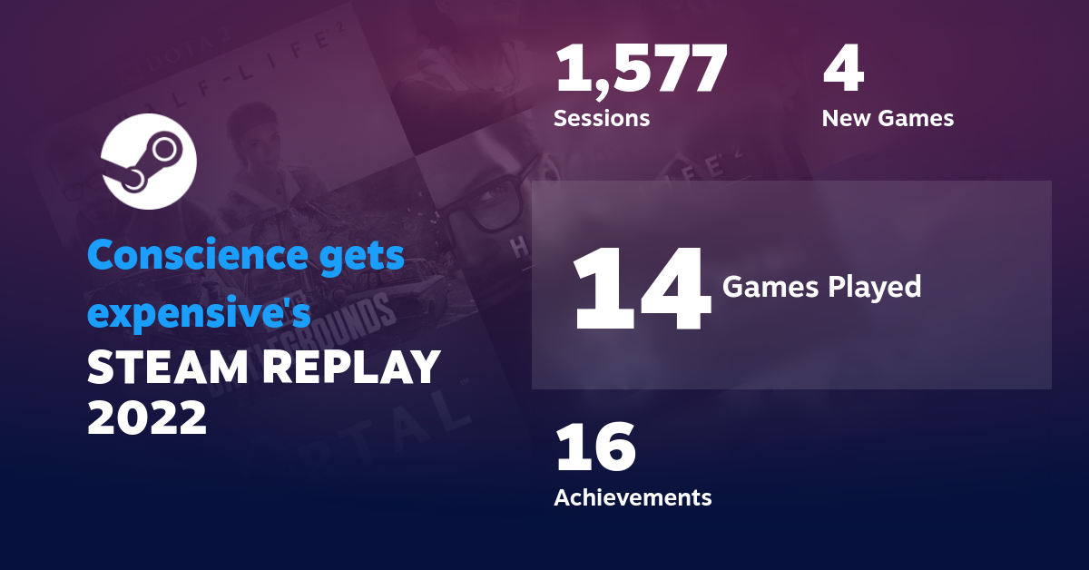 Conscience gets expensive's STEAM REPLAY 2022