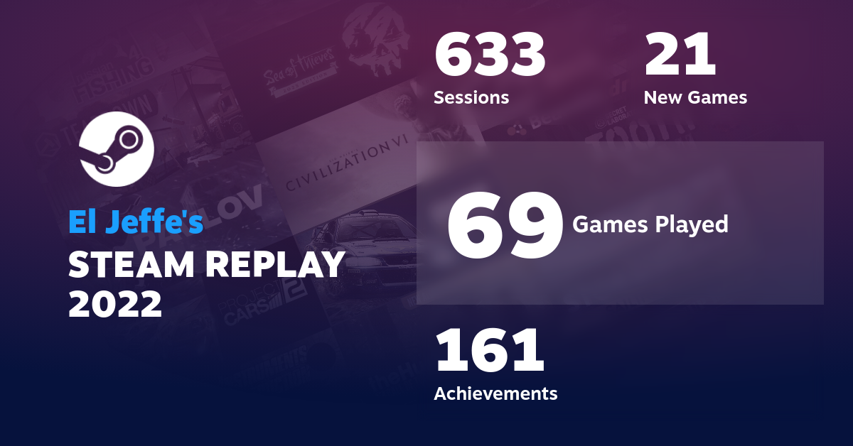 El Jeffe's STEAM REPLAY 2022
