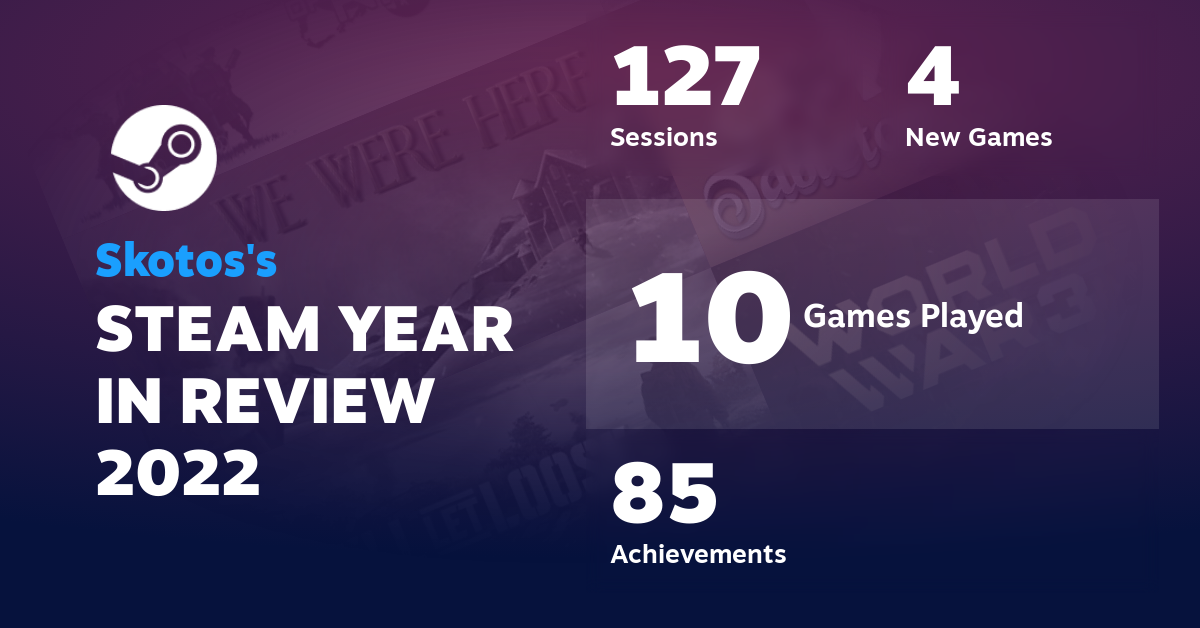 Skotos's STEAM YEAR IN REVIEW 2022