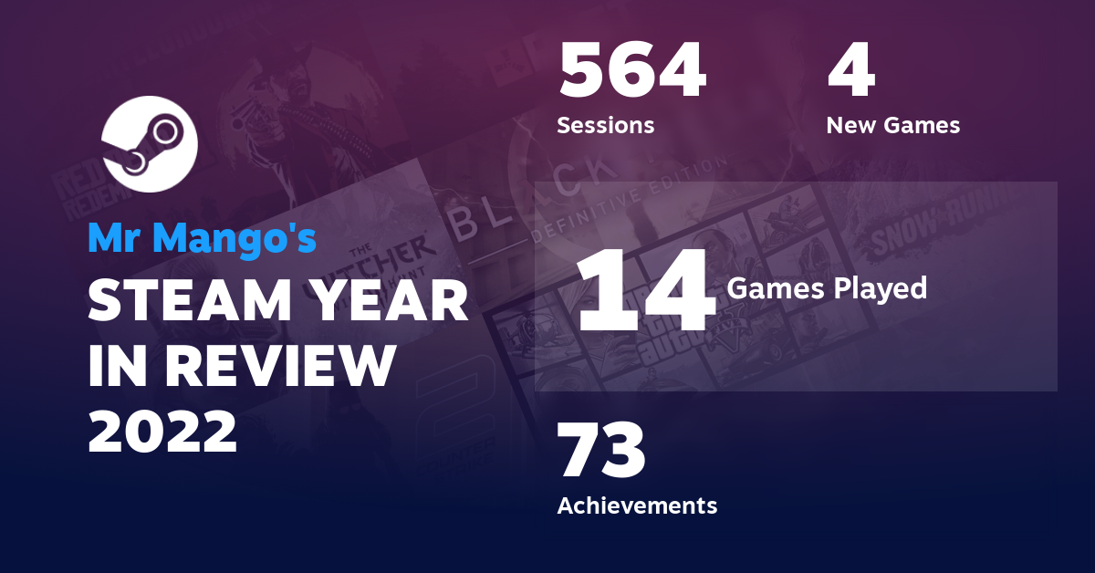 Mr Mango's STEAM YEAR IN REVIEW 2022