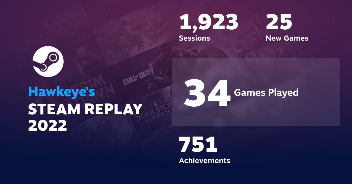 Hawkeye's STEAM REPLAY 2022