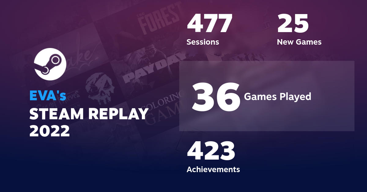 EVA's STEAM REPLAY 2022