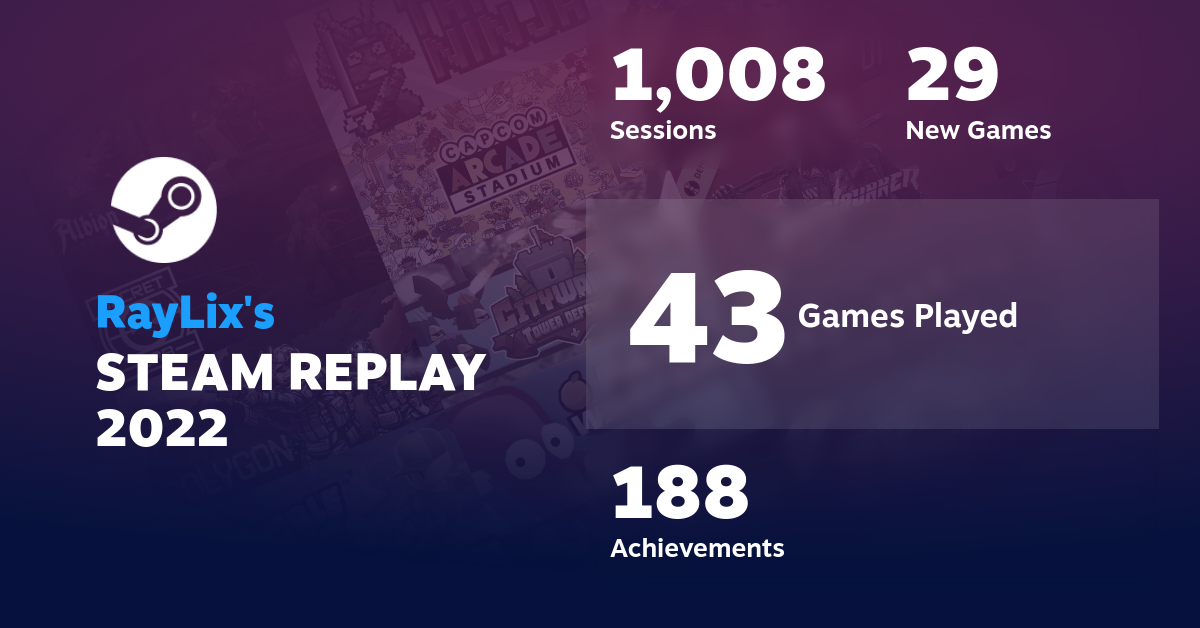 RayLix's STEAM REPLAY 2022