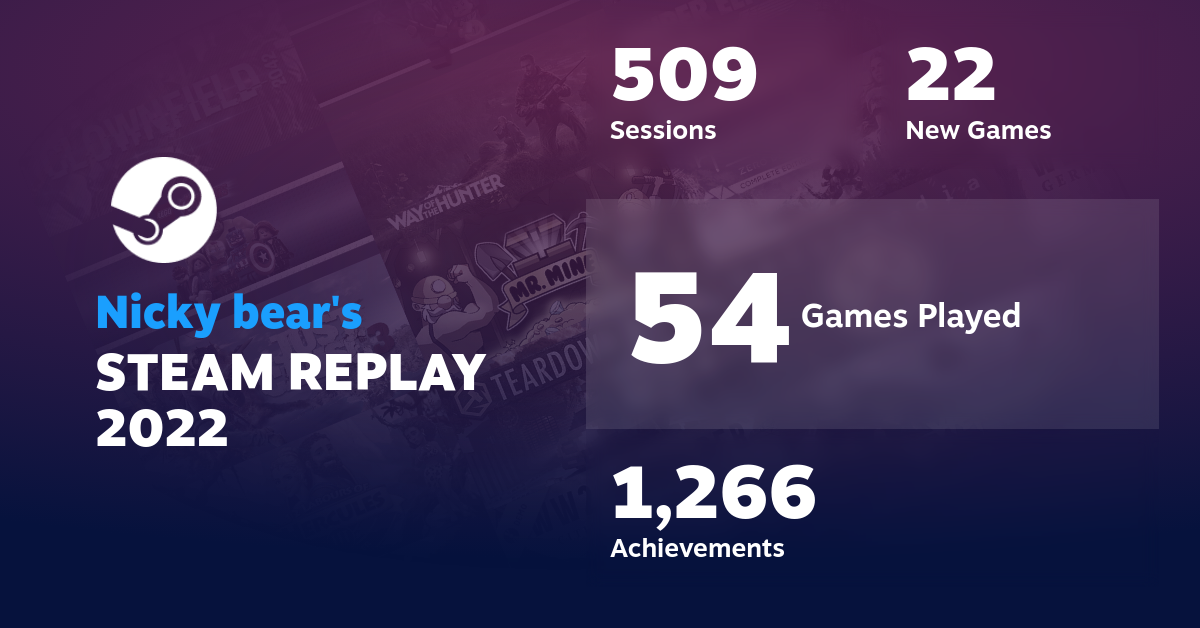 Nicky bear's STEAM REPLAY 2022