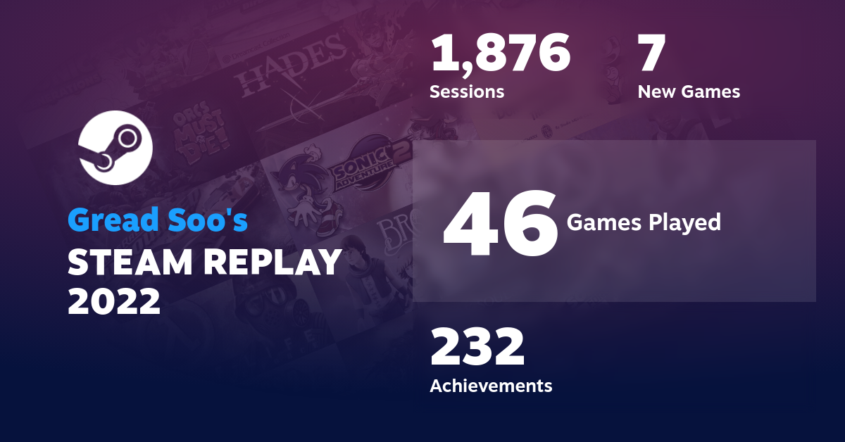 Gread Soo's STEAM REPLAY 2022