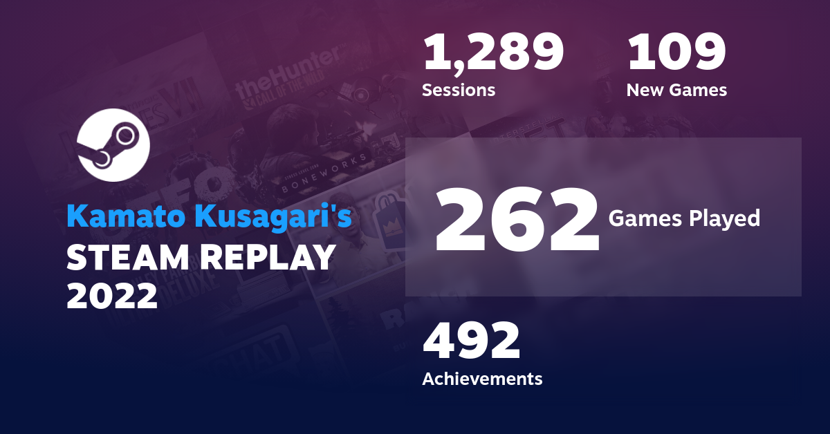 Kamato Kusagari's STEAM REPLAY 2022
