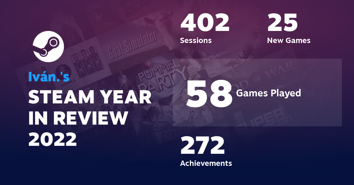 Iván.'s STEAM YEAR IN REVIEW 2022