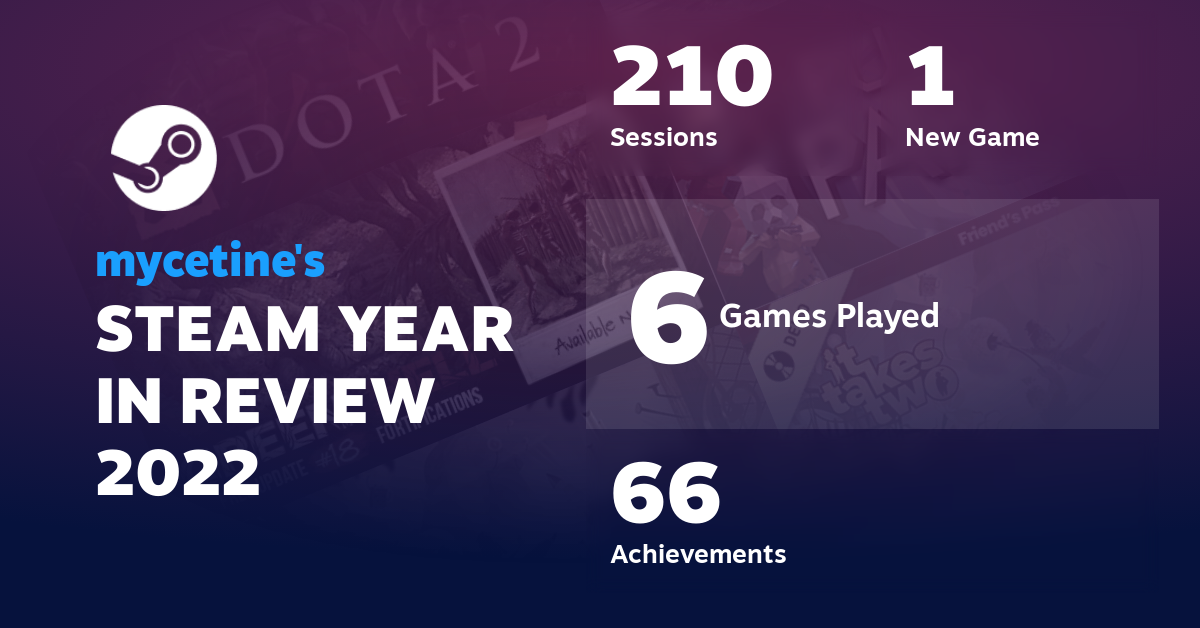mycetine's STEAM YEAR IN REVIEW 2022