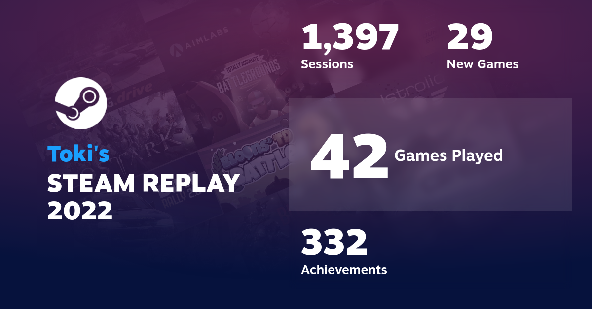 Toki's STEAM REPLAY 2022
