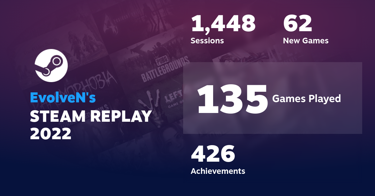 EvolveN's STEAM REPLAY 2022