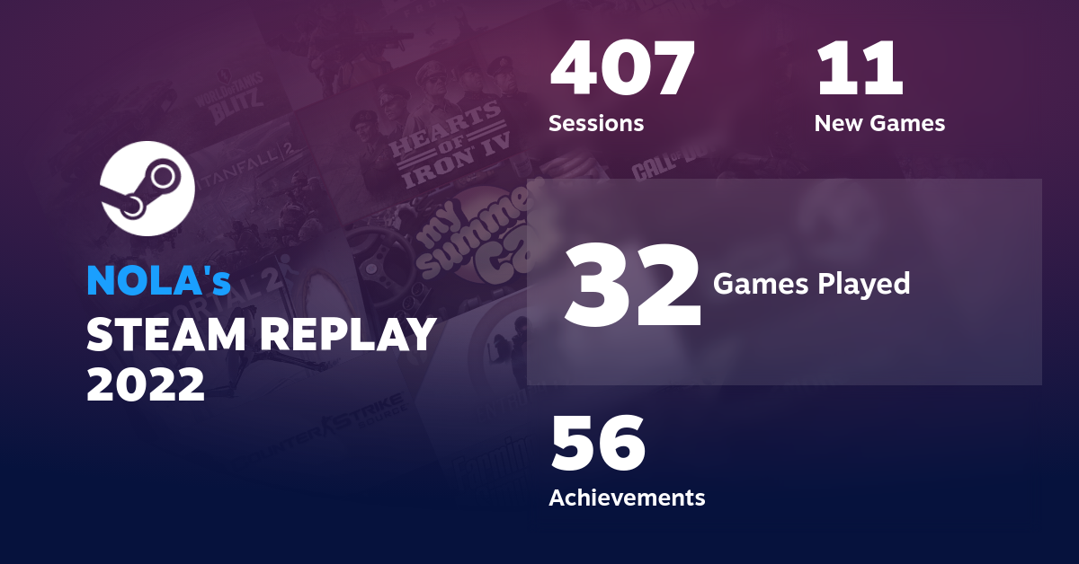 NOLA's STEAM REPLAY 2022