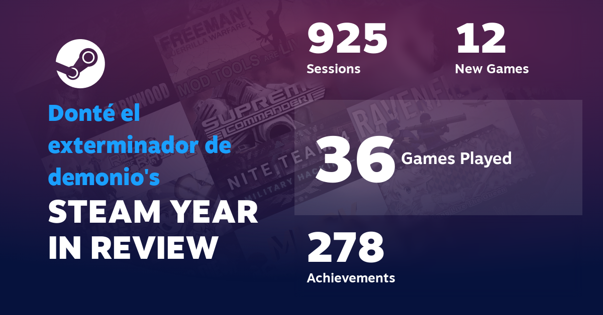 xcom rookie's STEAM YEAR IN REVIEW 2022