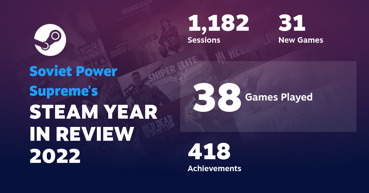 Soviet Power Supreme's STEAM YEAR IN REVIEW 2022