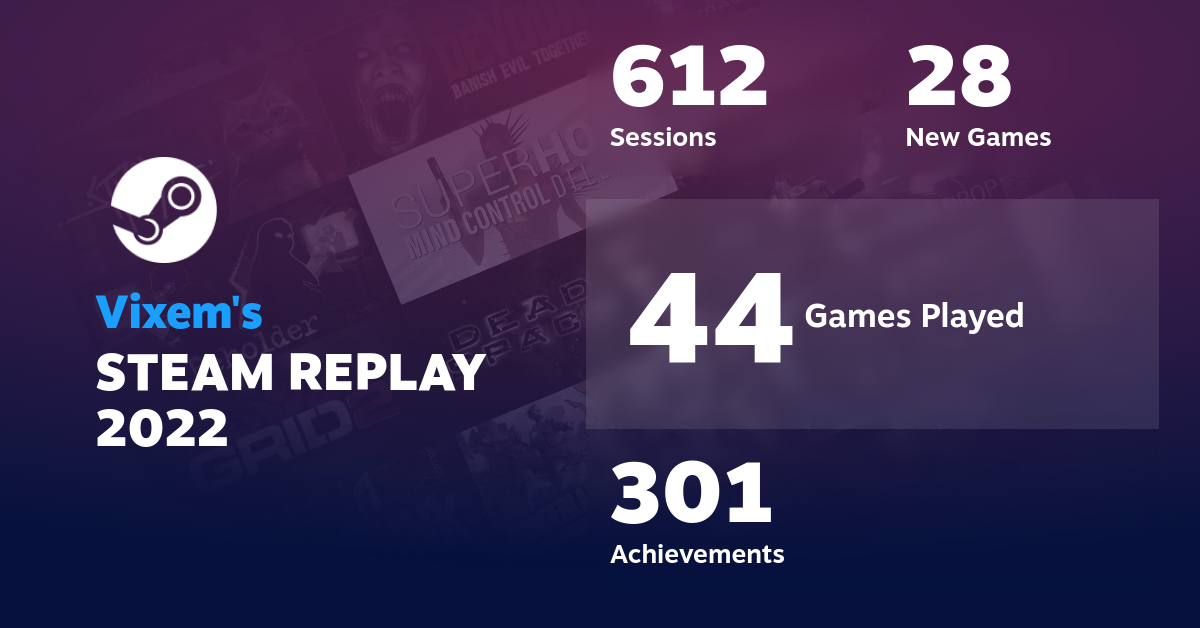 Vixem's STEAM REPLAY 2022