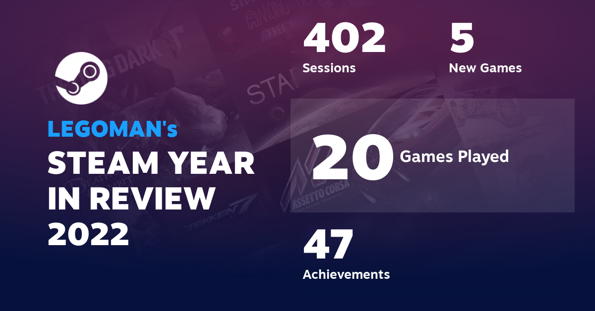 LEGOMAN's STEAM YEAR IN REVIEW 2022