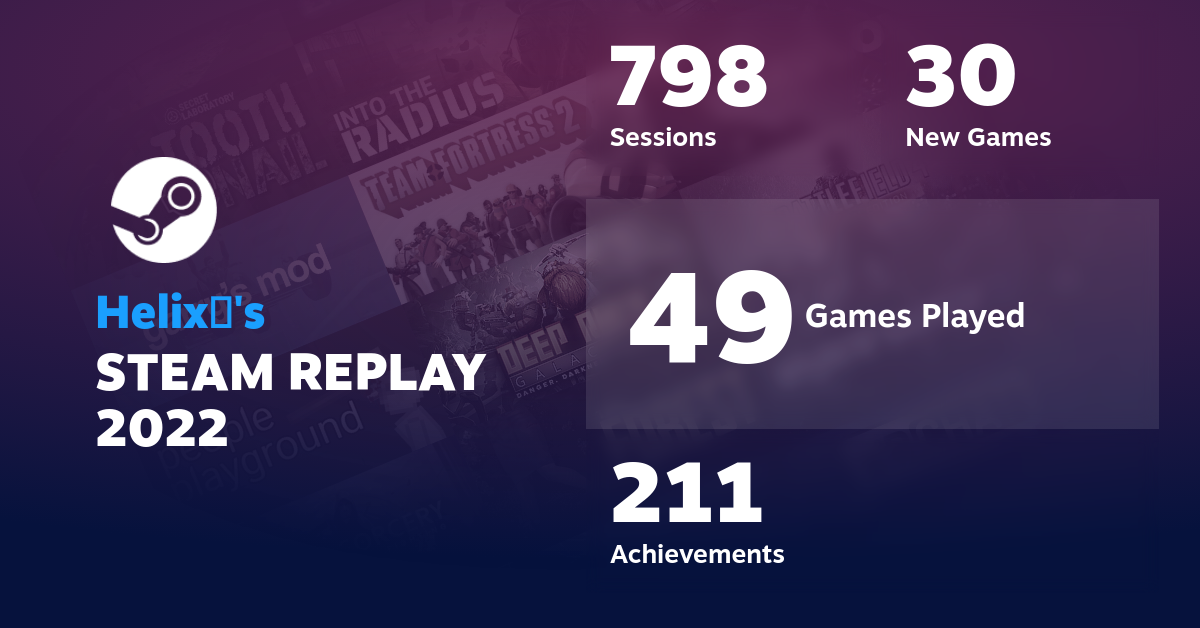 Helix 's STEAM REPLAY 2022