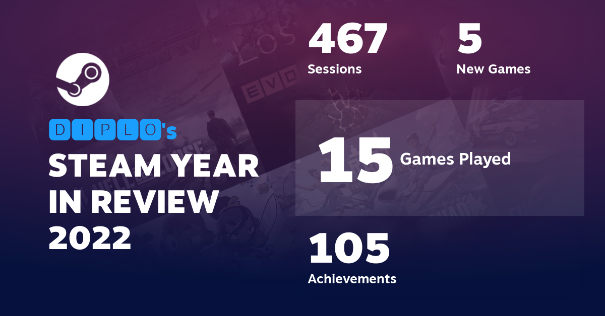 diplo EXUMA's STEAM YEAR IN REVIEW 2022