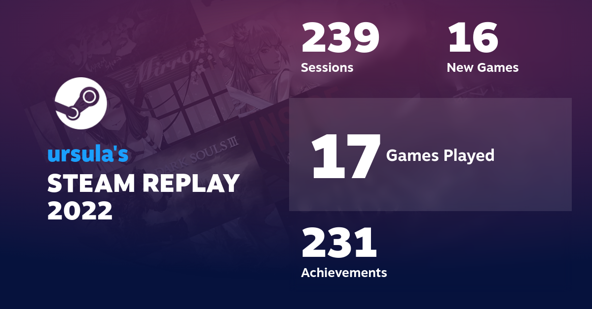 ursula's STEAM REPLAY 2022