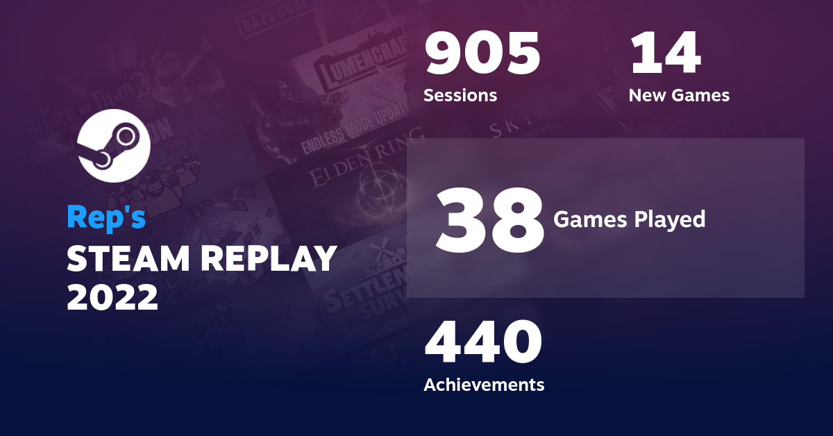 Rep's STEAM REPLAY 2022